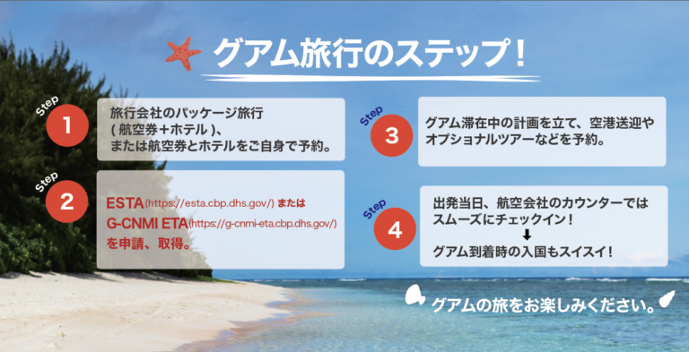2024年12月1日から電子渡航認証(G-CNMI ETA)が義務化されます。 - barefootguam